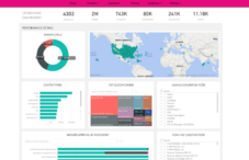 Platform – Talon Aerolytics